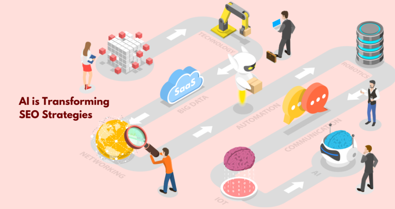 How AI in SEO is Transforming Strategies? - Boosted Build